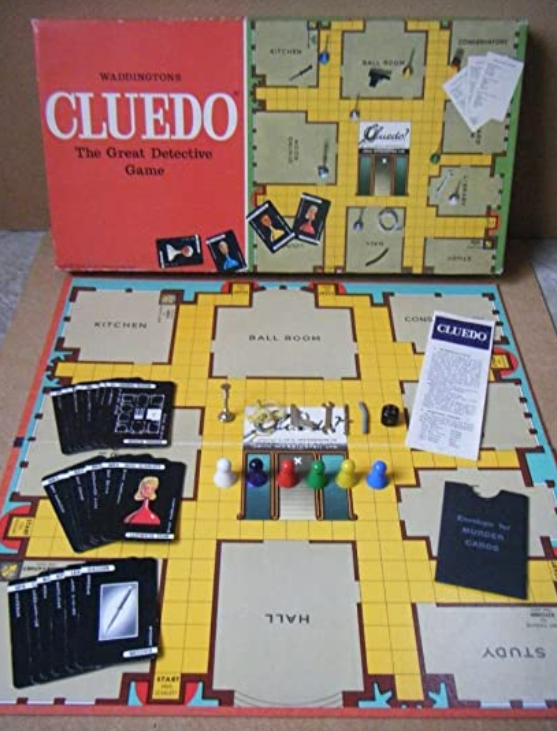 Naming A Murder Mystery Character and Why it is so Important